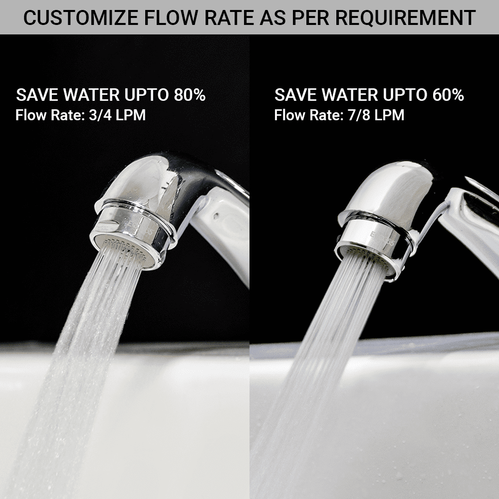 Custom Shower Flow Aerator- Adjustable Flow Rate (pack of 1) - Econaur