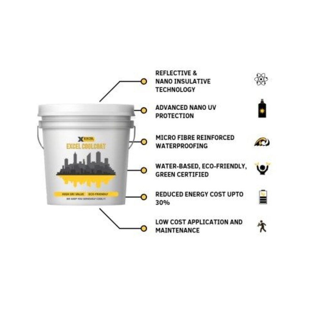 Excel CoolCoat ( Cool Roof Coating ) - Econaur
