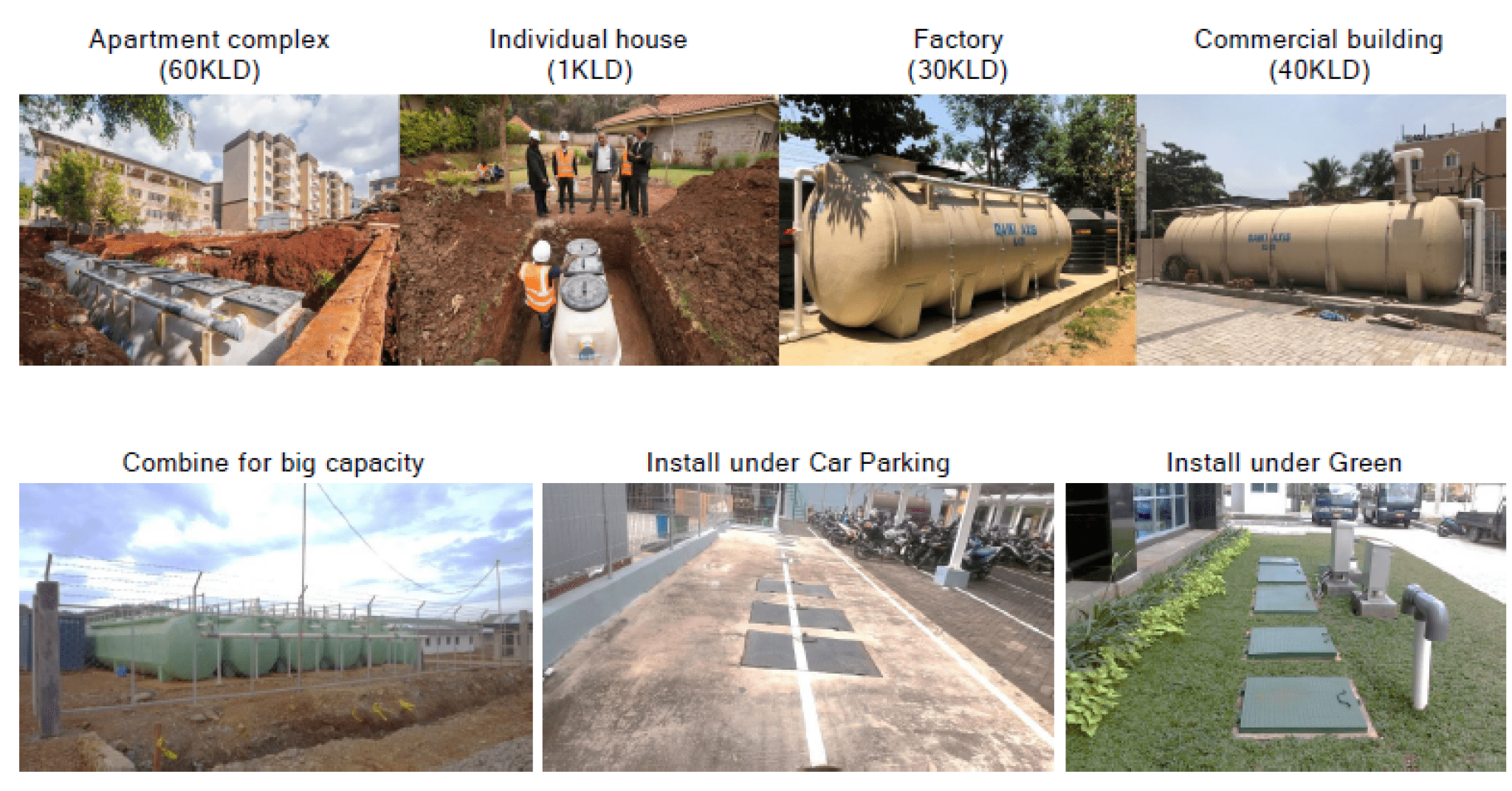 Anaerobic-Aerobic-Anaerobic packaged Sewage Treatment Plant 1kLD till ...