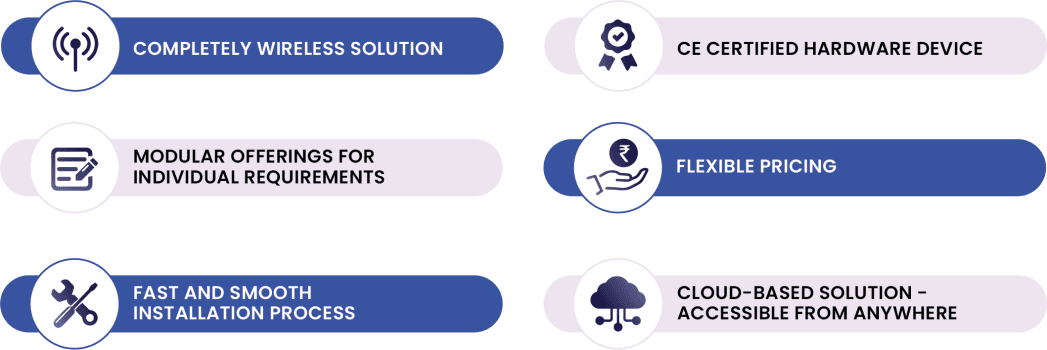 ENLITE INFINITY - Econaur