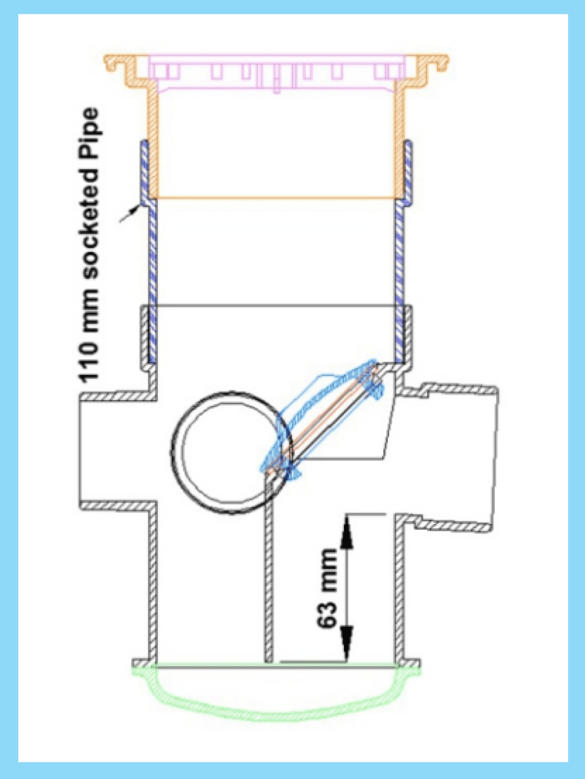 MULTI FLOOR TRAP - Econaur
