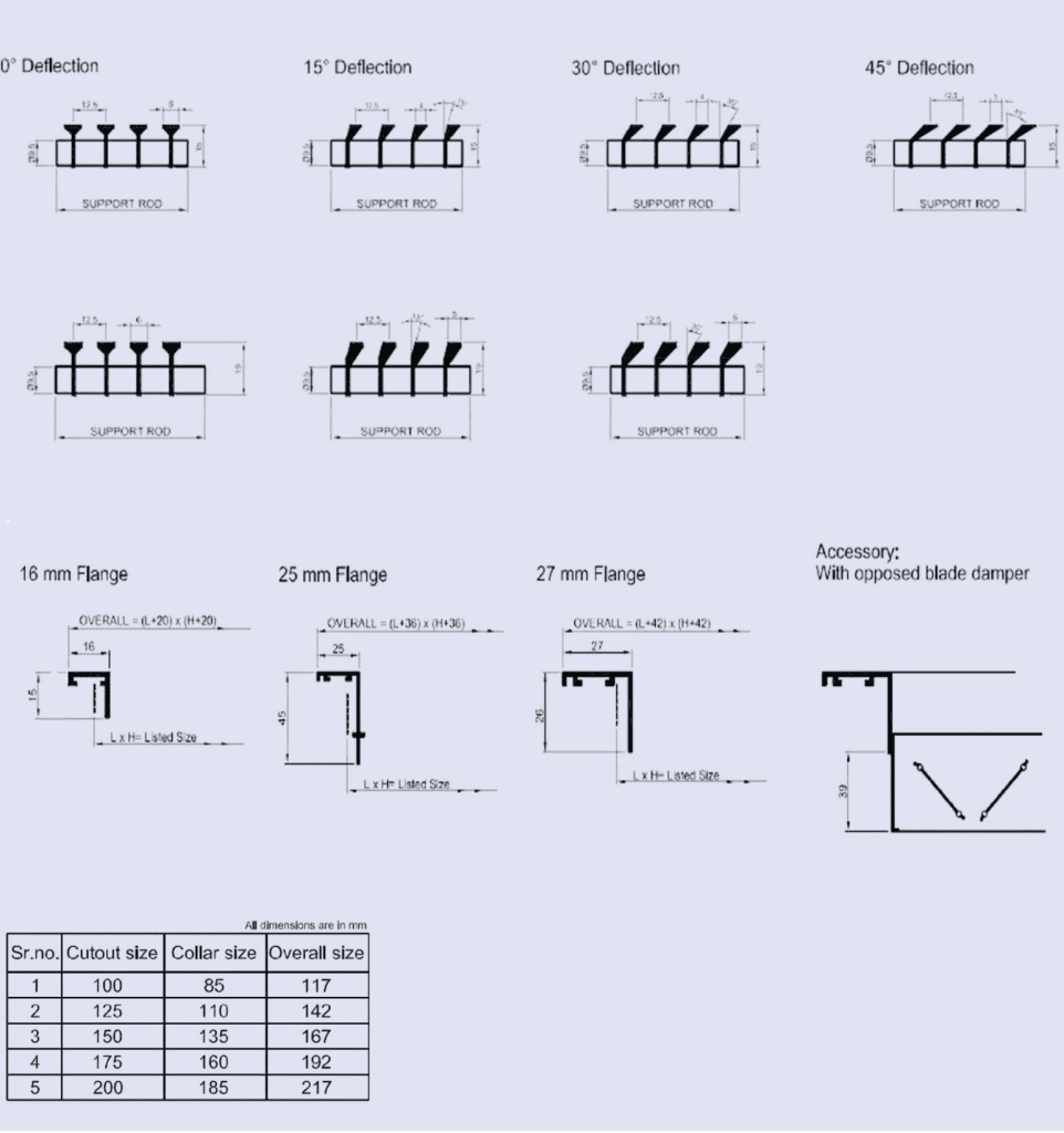 Aluminium Linear Grilles - Econaur